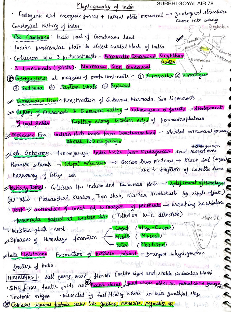 Indian Physical Geography | PDF