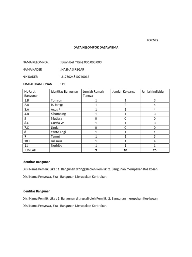 Data Kelompok Dasawisma From 2 | PDF