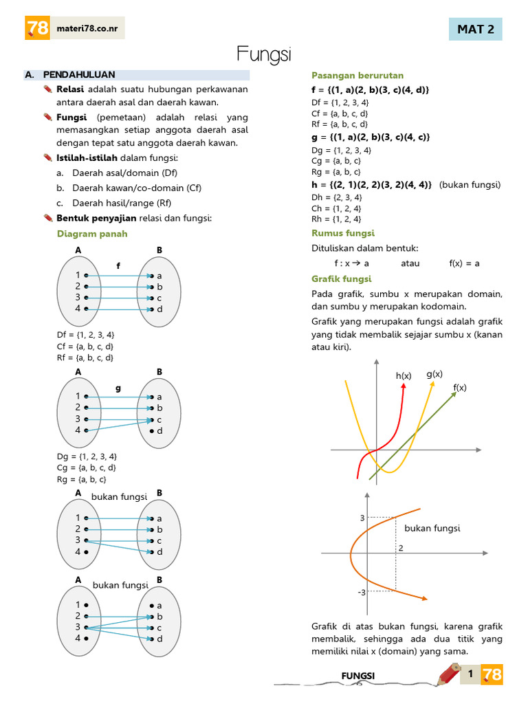 Fungs Mat2 4 | PDF