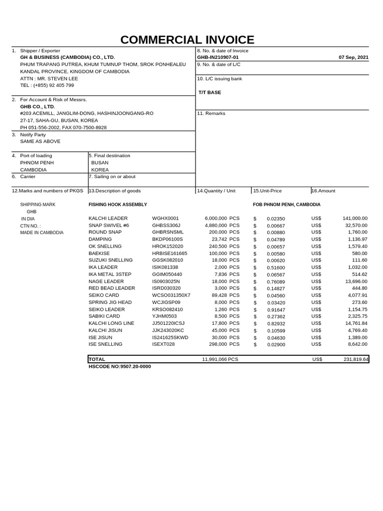 Cus Invoice & Packing List (GHB-IN210907-01) For CO | PDF