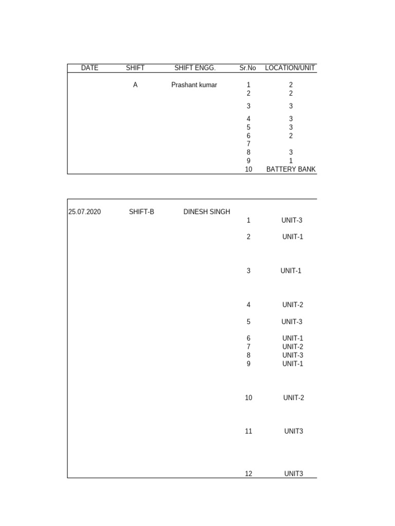Shift Log Book | PDF