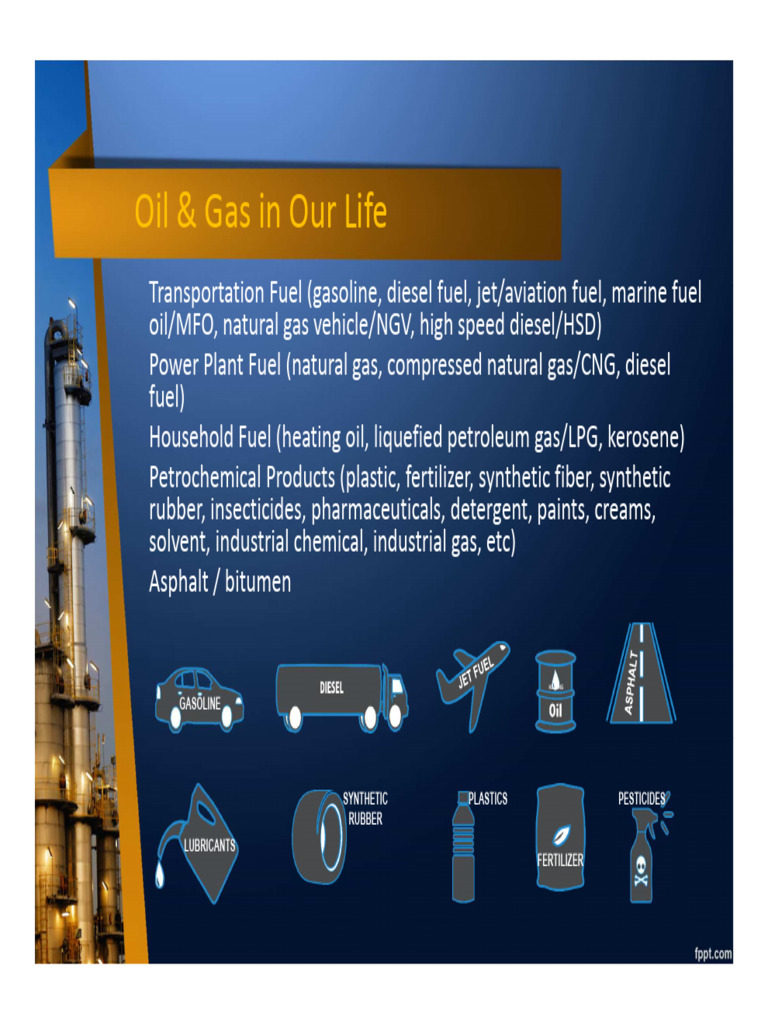 Introduction To Oil and Gas Industry | PDF