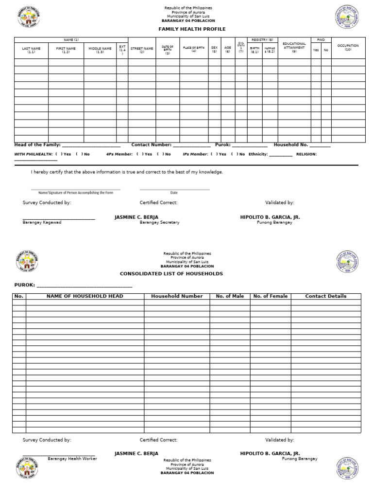BHW Family Health Profile - Updated | PDF