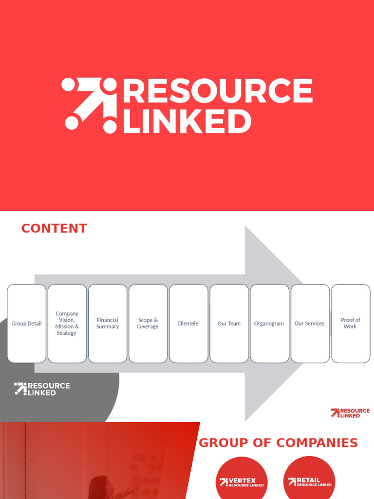 RL Profile For Telenor | PDF