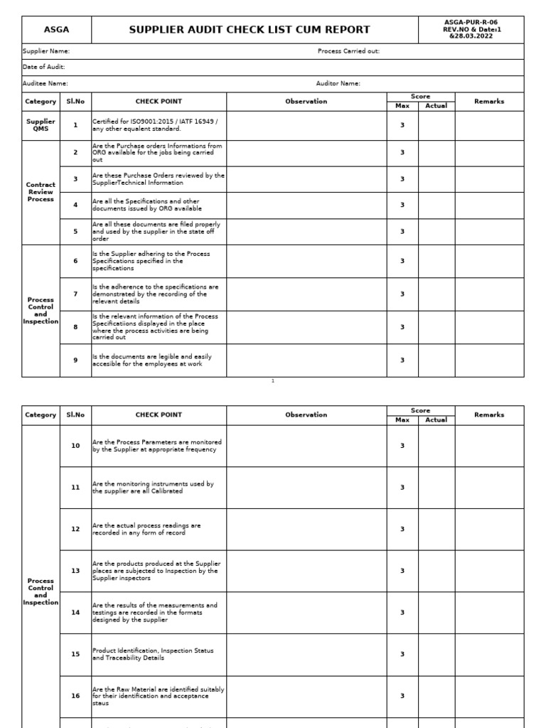 Supplier Audit Check List | PDF
