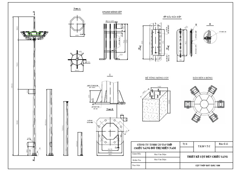 Tru Den 18M | PDF