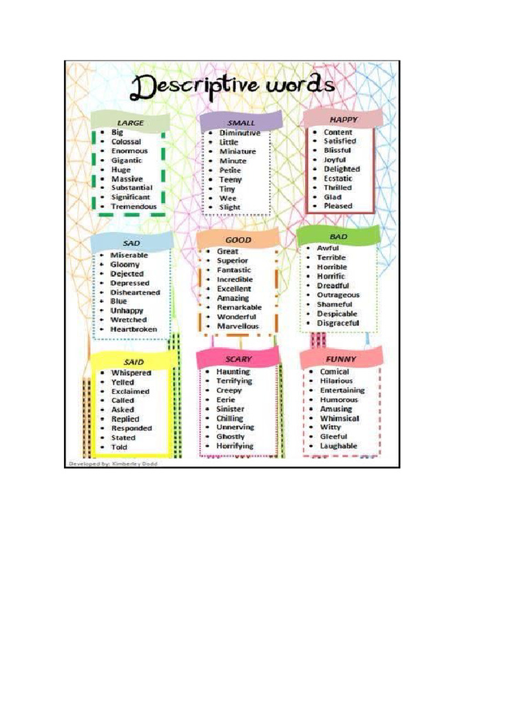 Descriptive Words | PDF
