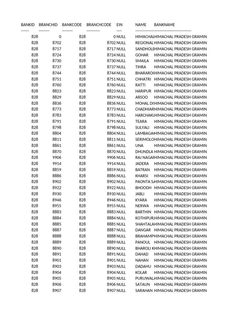TB Bankbranch HPGB | PDF