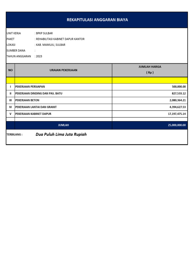 Rab Dapur BPKP | PDF