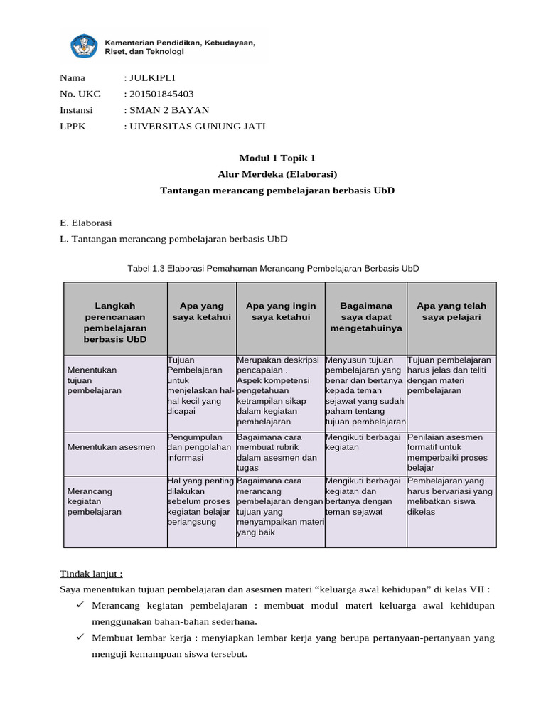 5-PPA Umum Topik 1 Teks 4 | PDF