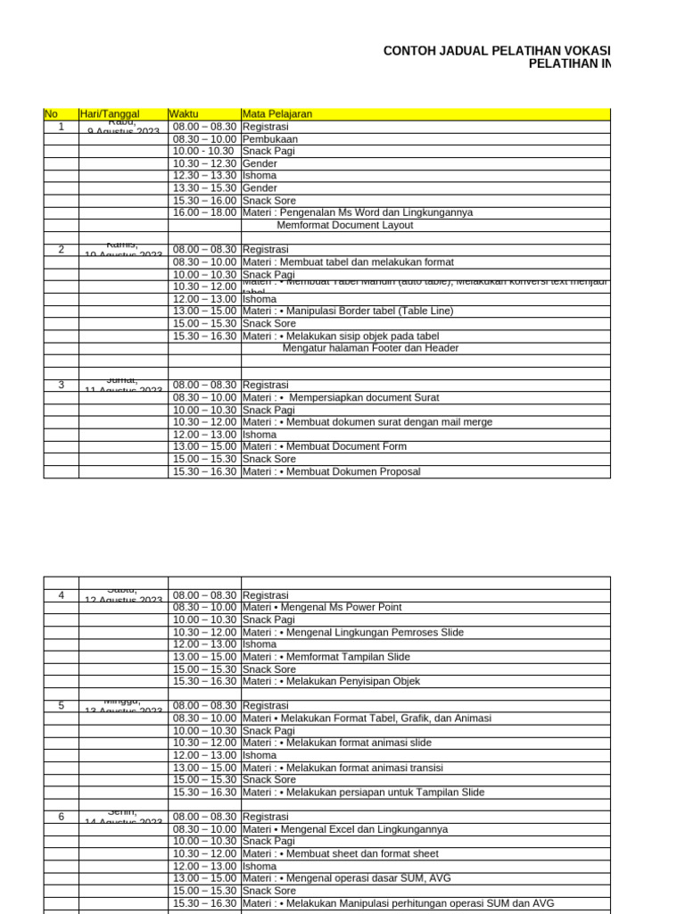 Jadwal Pelatihan IT Sekoper Cinta | PDF