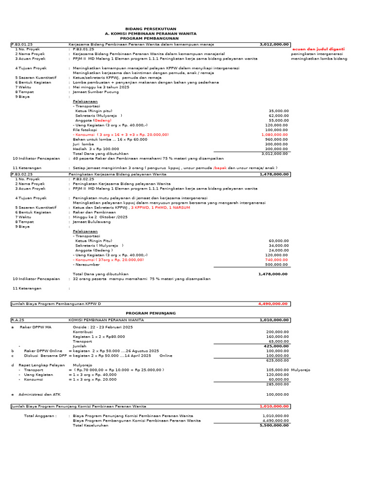 6dup KPPWD TH 2025 Fixxx | PDF