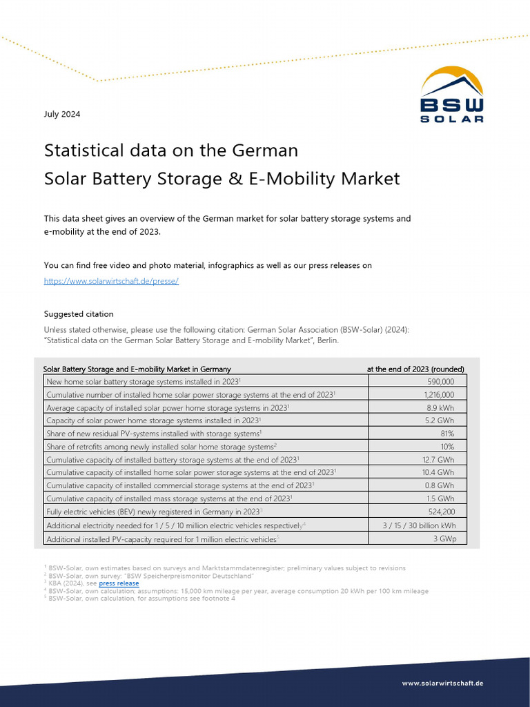 BSW Factsheet Solar Battery Storage Emob Eng | PDF