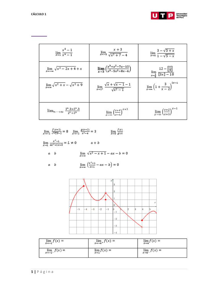 Repaso PC2 - Calculo 1 | PDF | Teaching Methods & Materials
