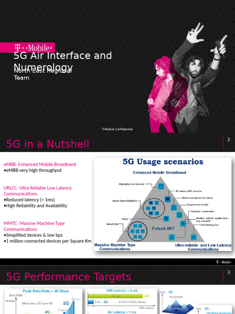 5G Air Interface & Numerology - V3 | PDF