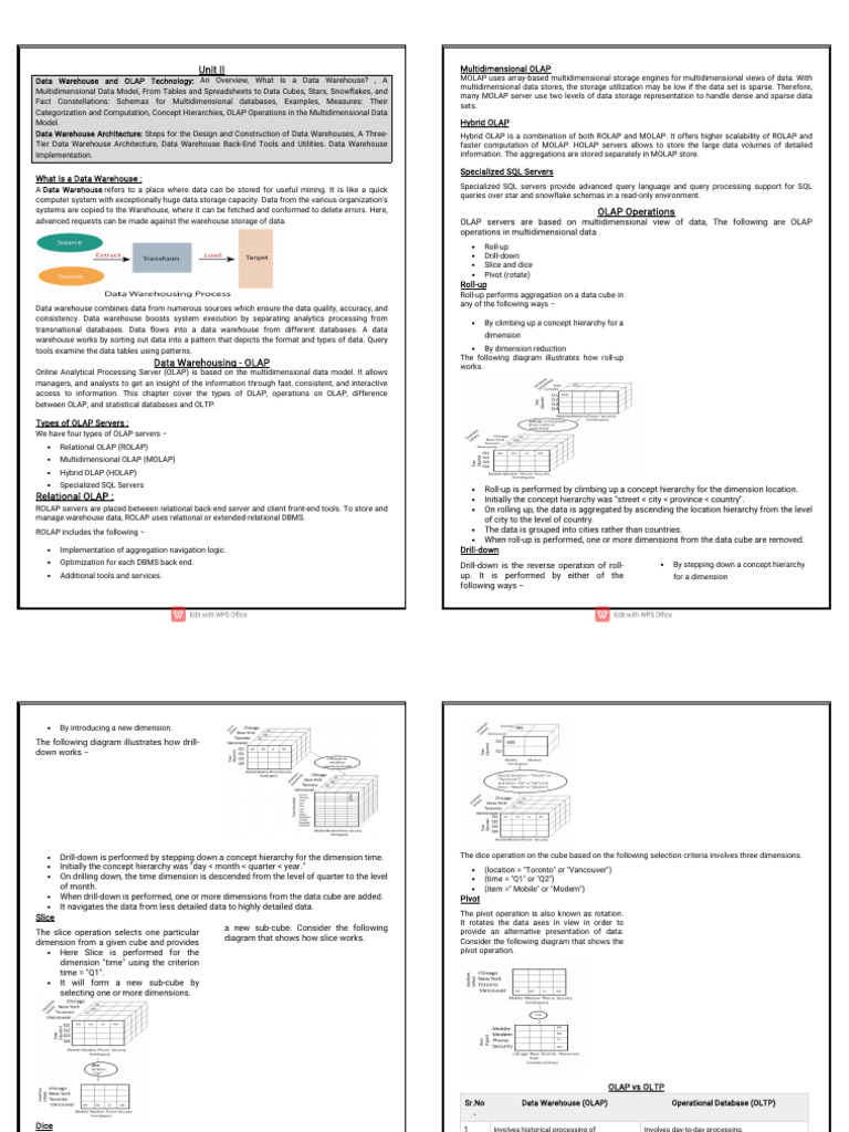 2d DM Unit - II | PDF