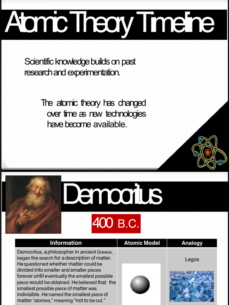 Atomic Theory NOTES 2024 | PDF