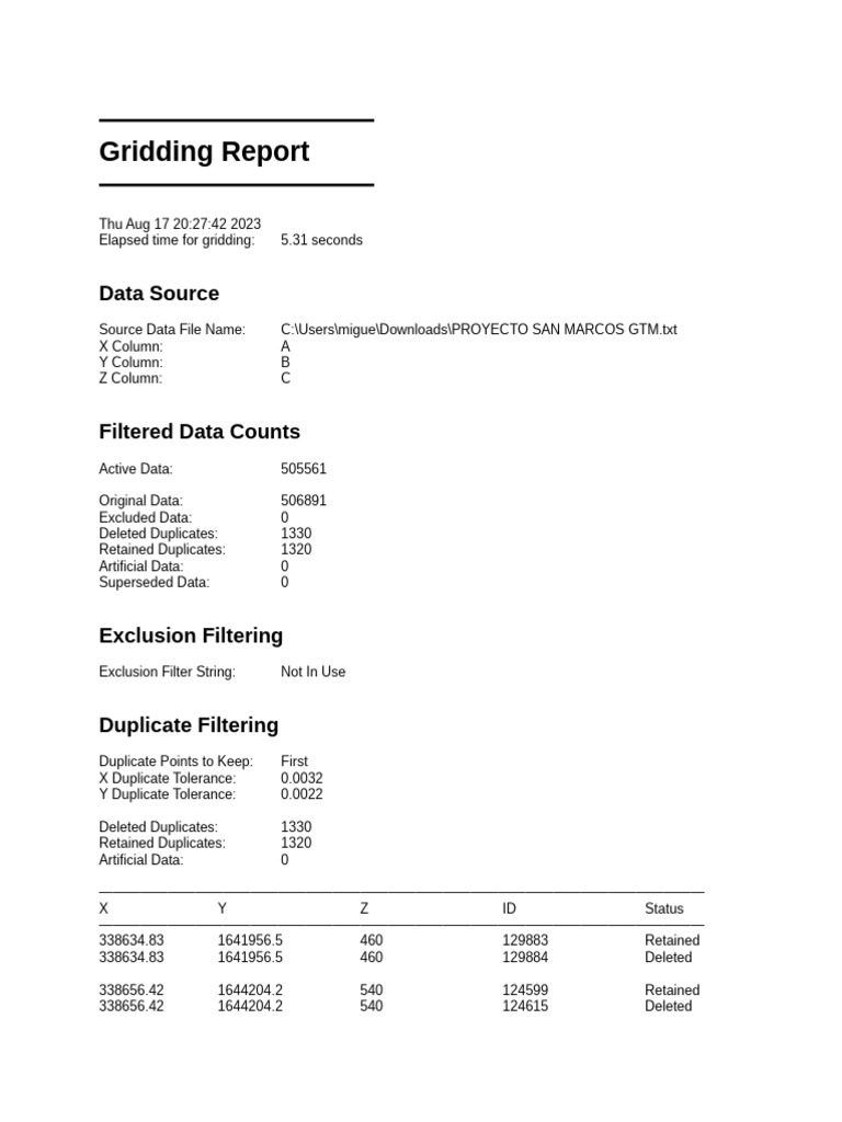 GridDataReport-PROYECTO SAN MARCOS GTM | PDF