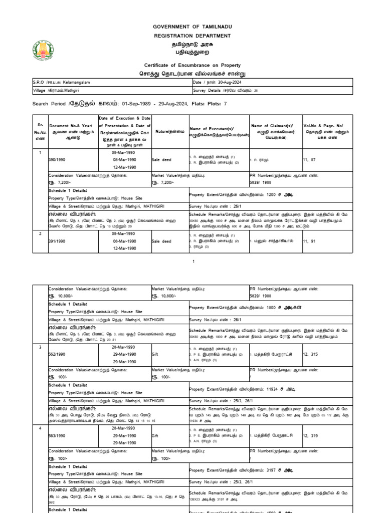 Ec 3 | PDF | Mortgages | Demand For Money