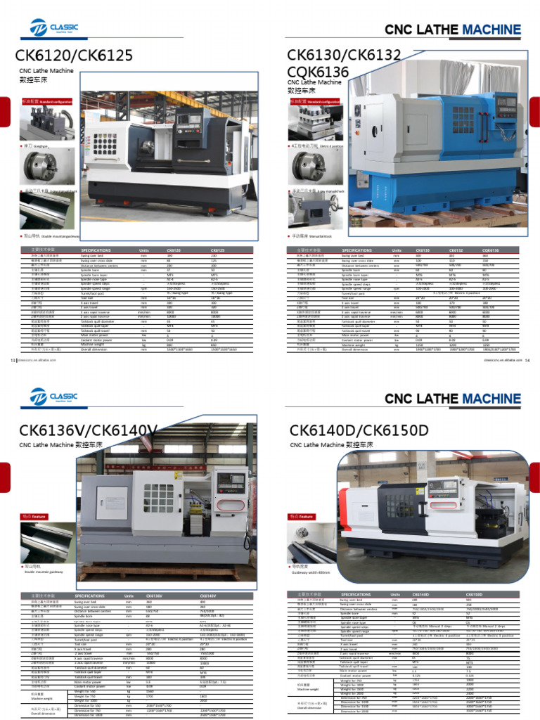 Classic lathe machine catalog | PDF