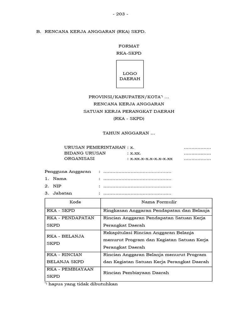 Format RKA Terbaru | PDF
