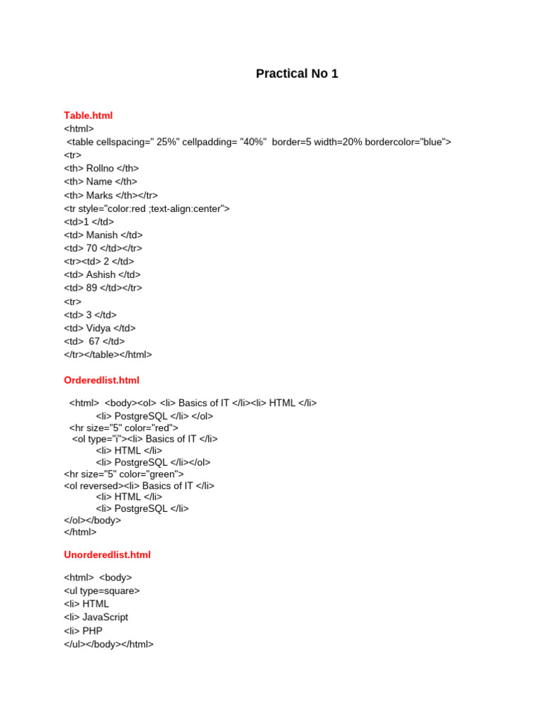 12 IT Journals | PDF