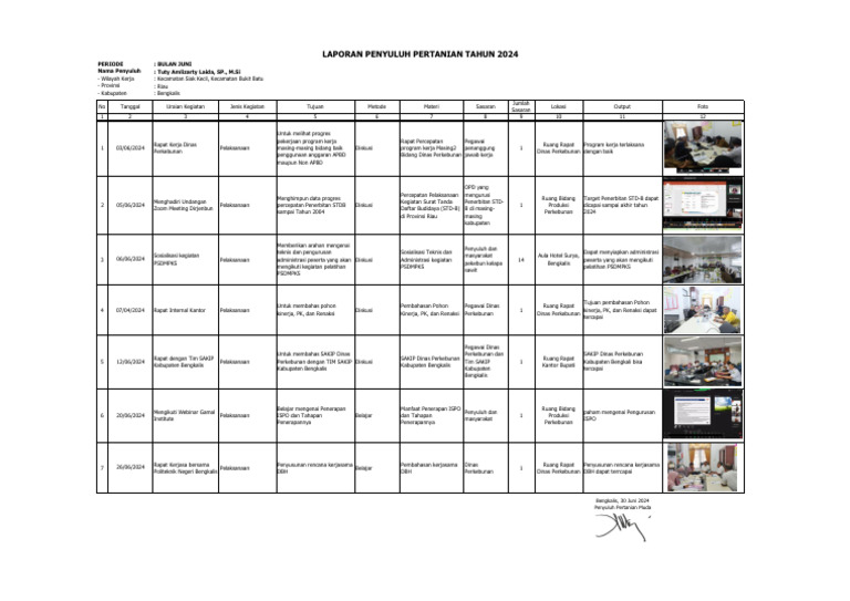 Laporan Bop Juni Tuty | PDF