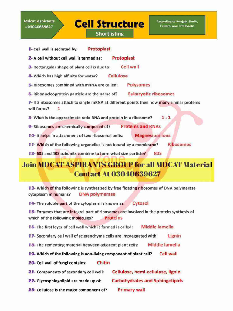 Mdcat Biology Shortlisting | PDF