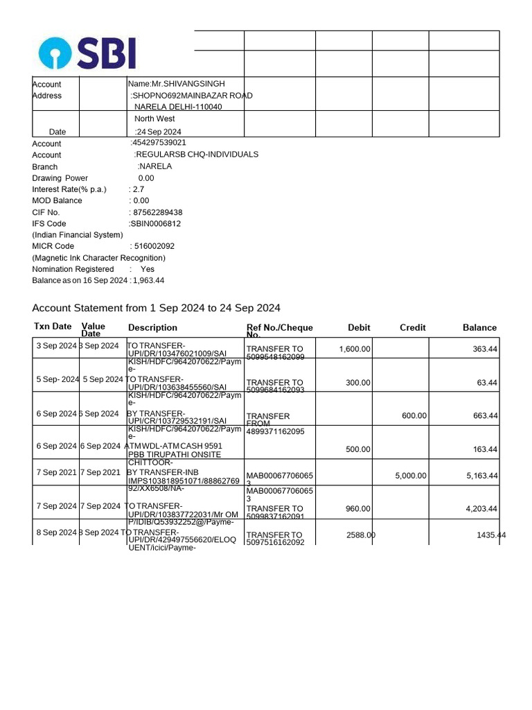 Sbi Bank Statement | PDF