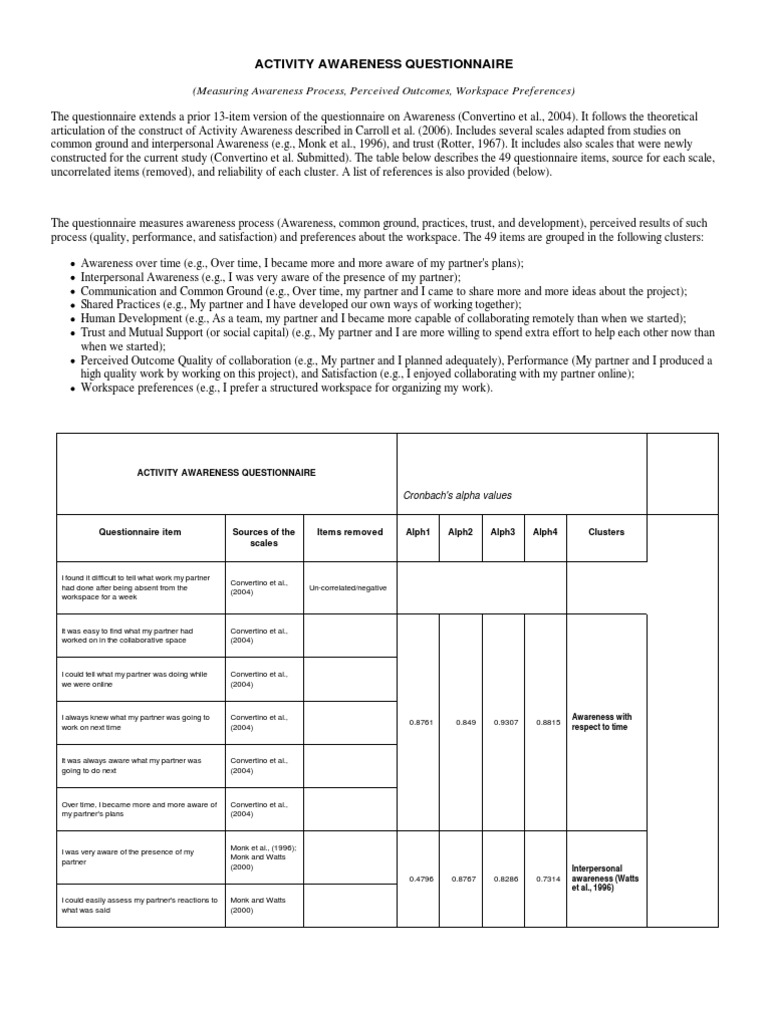 Aware Questionnaire | PDF | Awareness | Applied Psychology