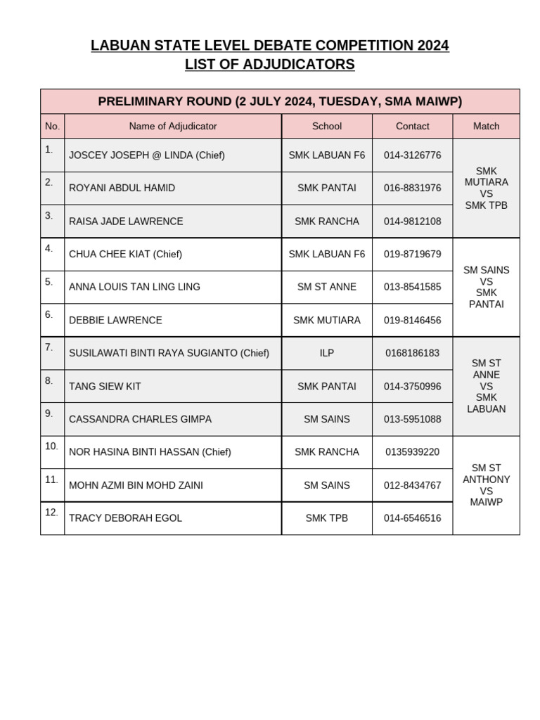 Adjudicators Schedule 2024 | PDF