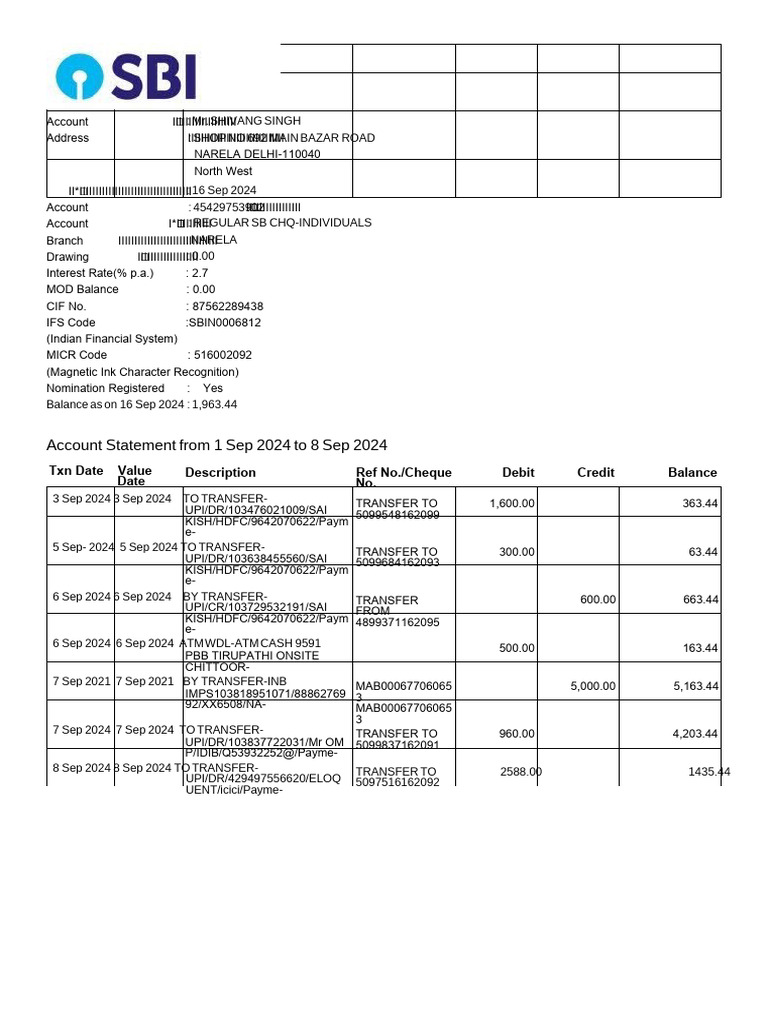Sbi Bank Statement | PDF
