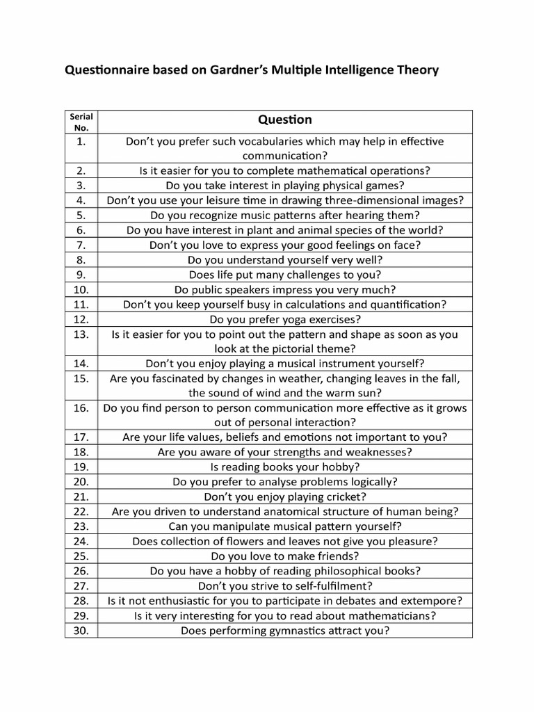Testing Tool of Gardner's Multiple Intelligence Theory | PDF