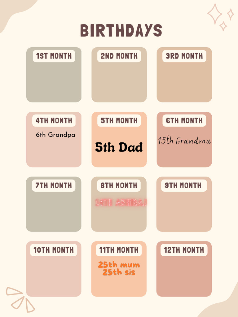 Colorful Birthdays Poster | PDF