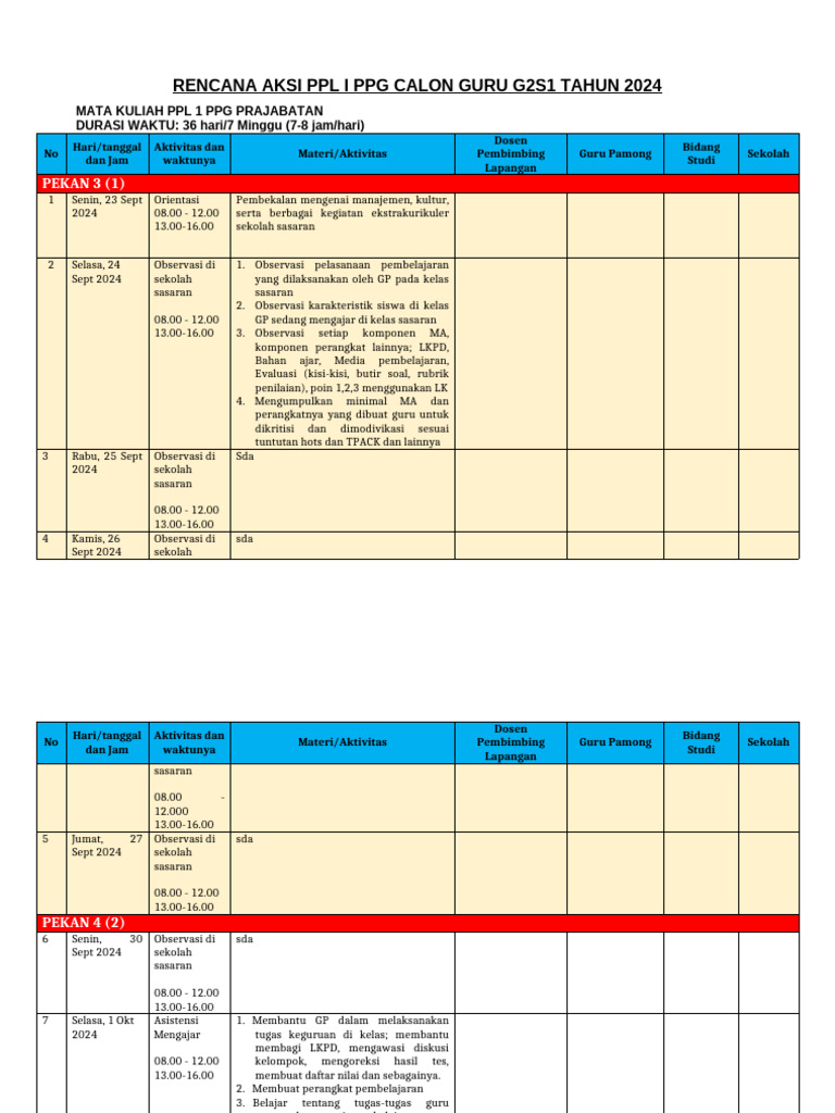 RENCANA AKSI JADWAL MK PPL 1 PPG Calon Guru G2S1-2024 | PDF