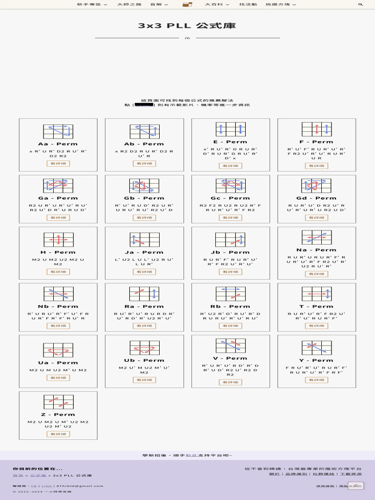 3x3 PLL 公式庫 一小時學盲解 3 | PDF