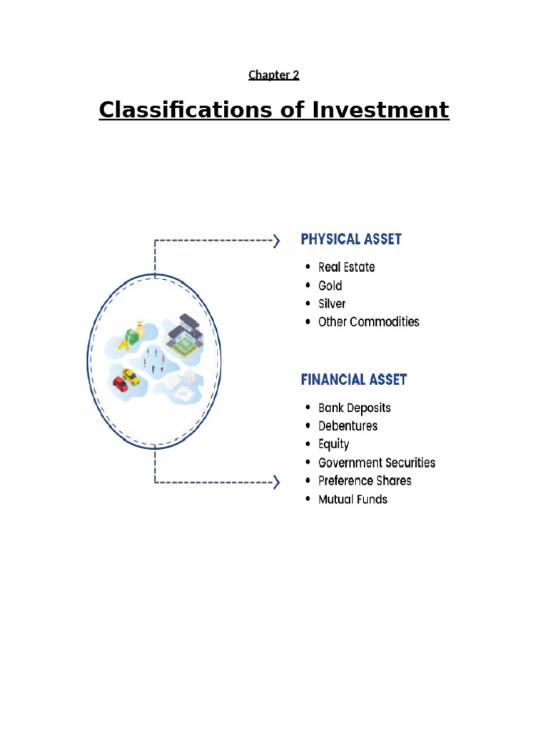 Chapter 2 Classification of Investments | PDF