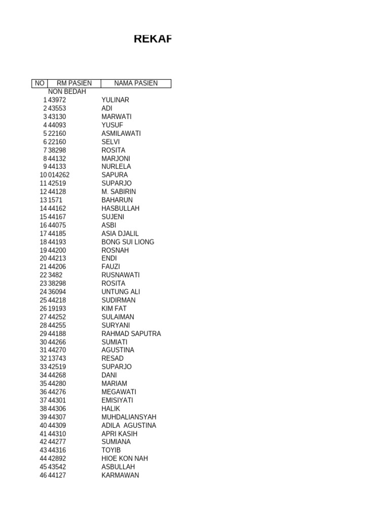 RRD 3 (1) (AutoRecovered) | PDF