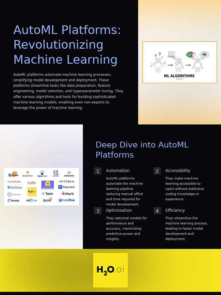 AutoML Platforms Revolutionizing Machine Learning | PDF