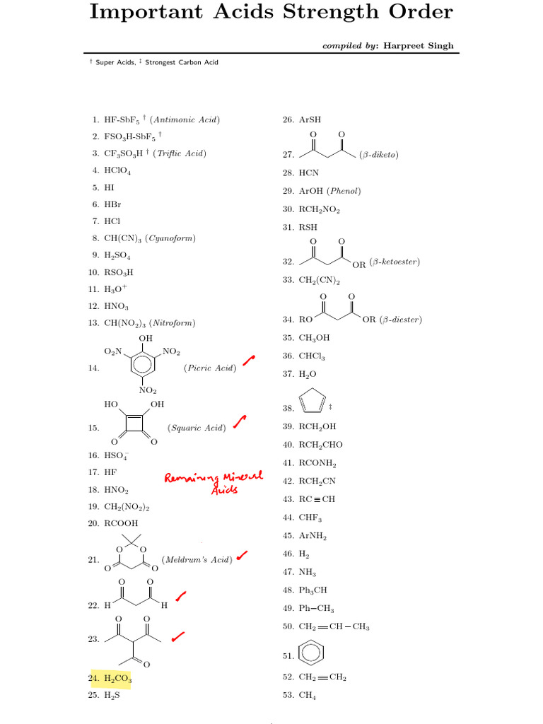 Acidic Basic Strength | PDF