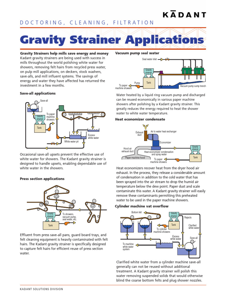 Gravity Strainer Applications Brochure | PDF | Water
