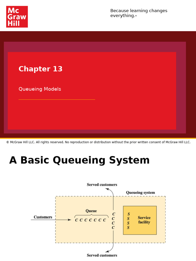 Hillier 7e Ch13 PPT Accessible | PDF