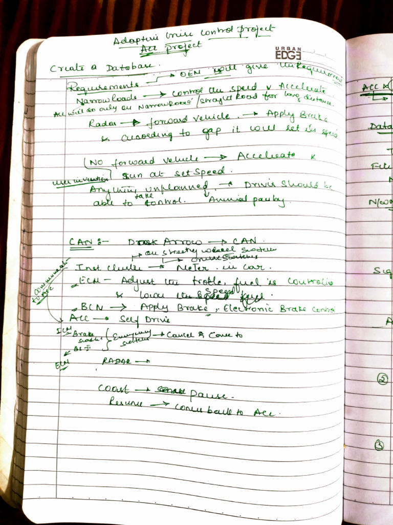 UDS_written notes | PDF