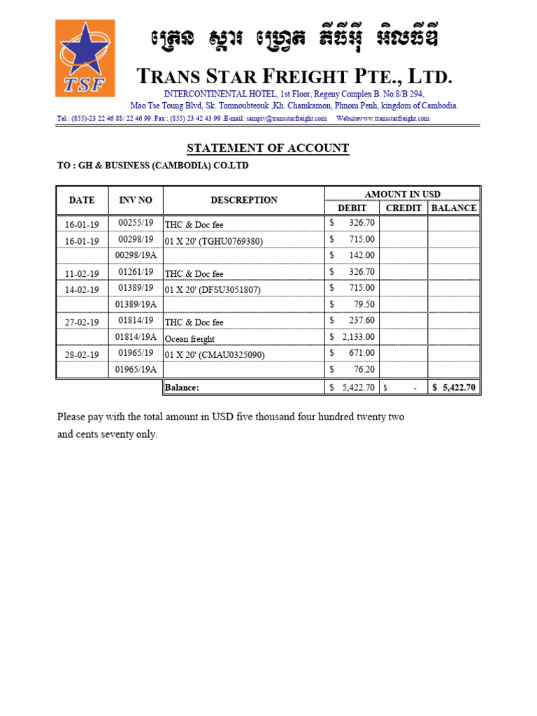 Outstanding Balance As of 28-Feb-19 | PDF