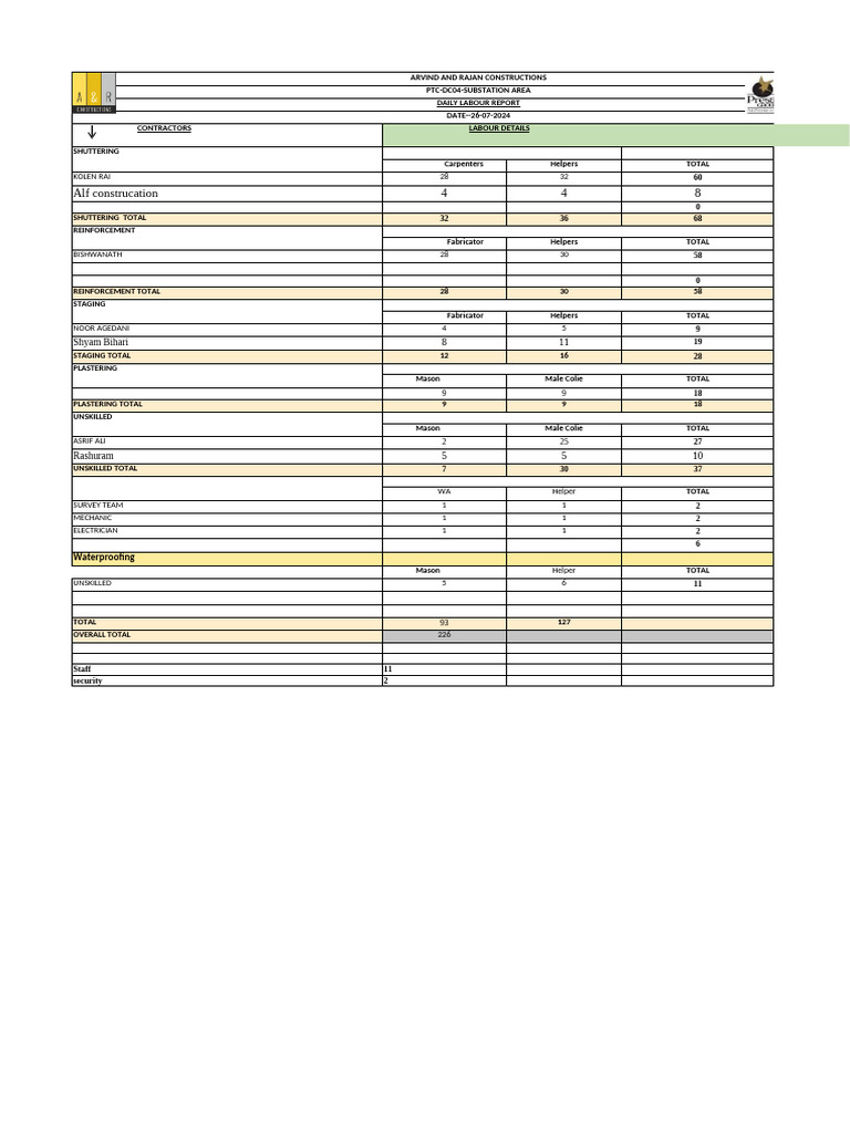 DLR 26-07-2024.xlsx | PDF
