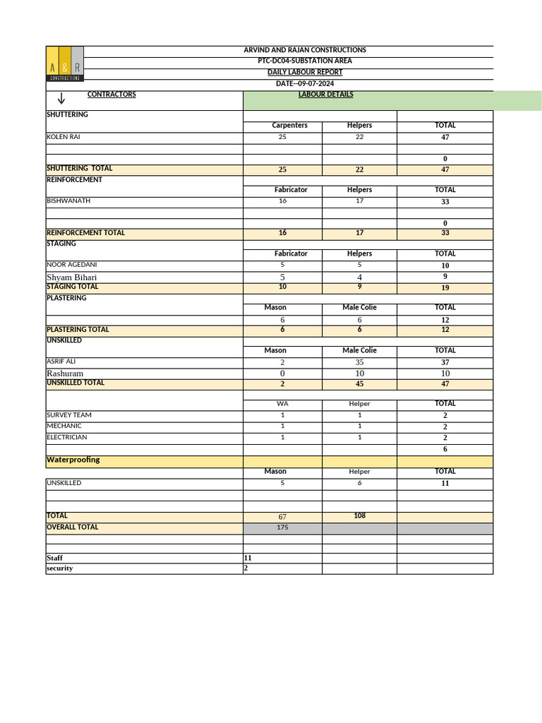 DLR 09-07-2024.xlsx | PDF
