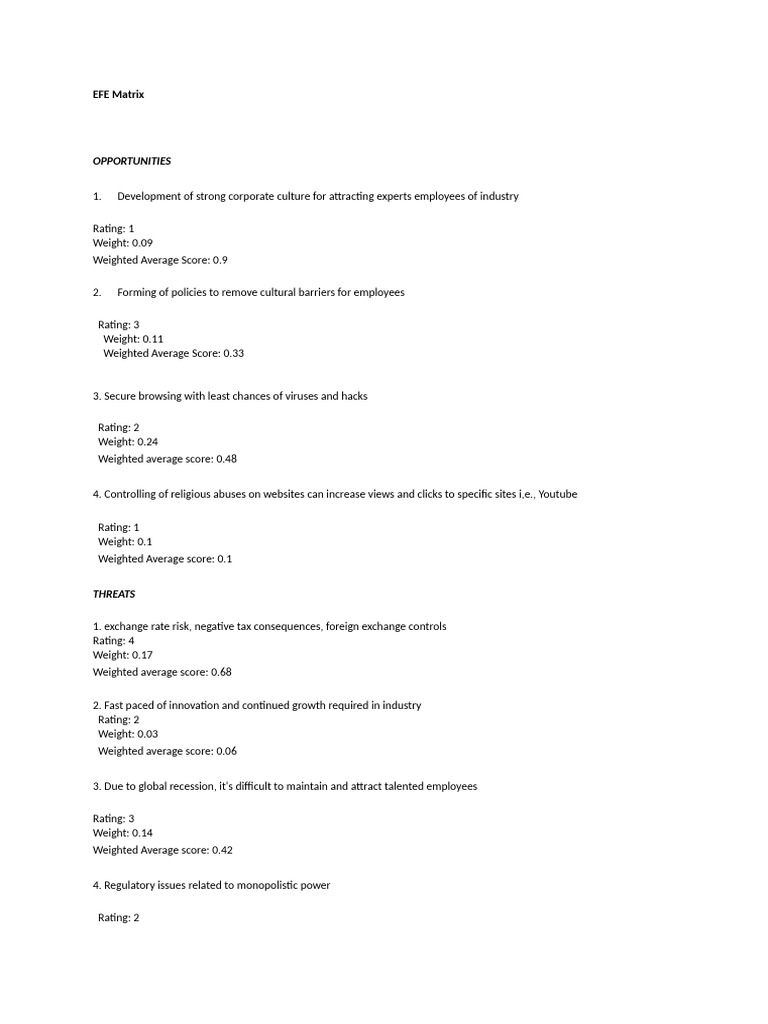 FINAL EFE Matrix Google | PDF