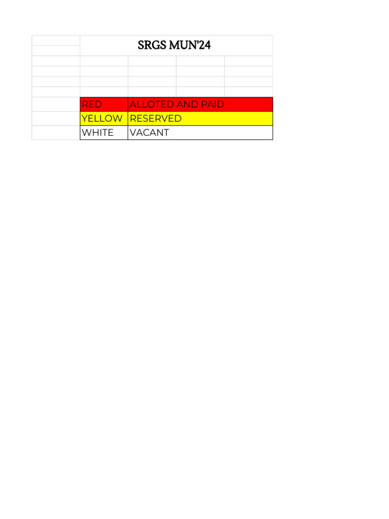 Srgs Mun'24 - Public-Eye Matrix | PDF
