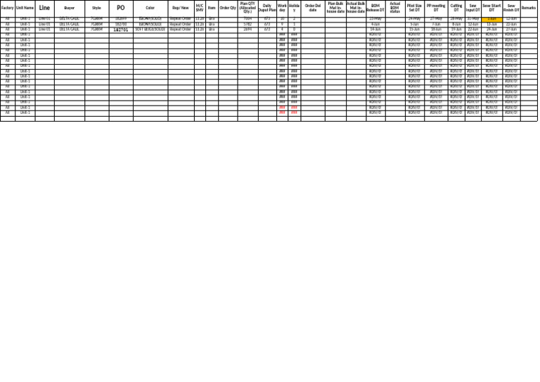 Master Cutting Plan | PDF