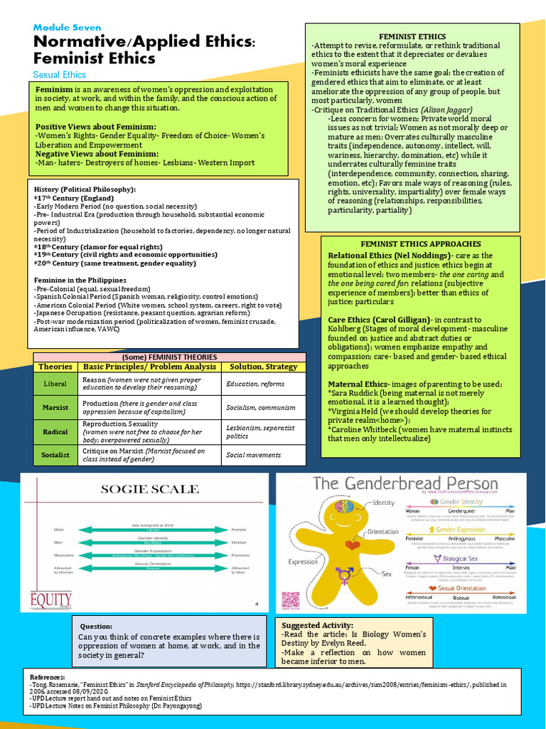 Module 7-Feminist (Sexual) Ethics | PDF | Social Science | Science ...